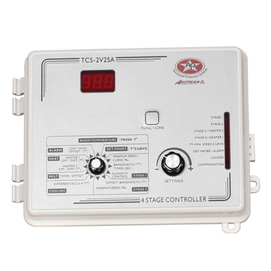 AP® TC5-2V2SA Front Board With Face