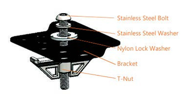 Hog Hearth® Heat Mat 3" Mounting Bracket