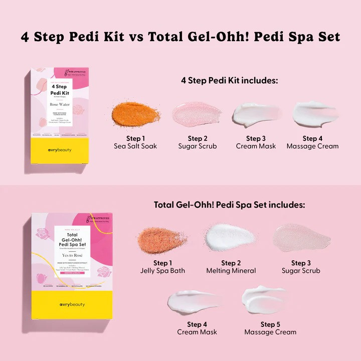 Gel-Ohh! Pedi 5-Step (50 Sets/Case) - Champagne Toast | KND Nail Supply