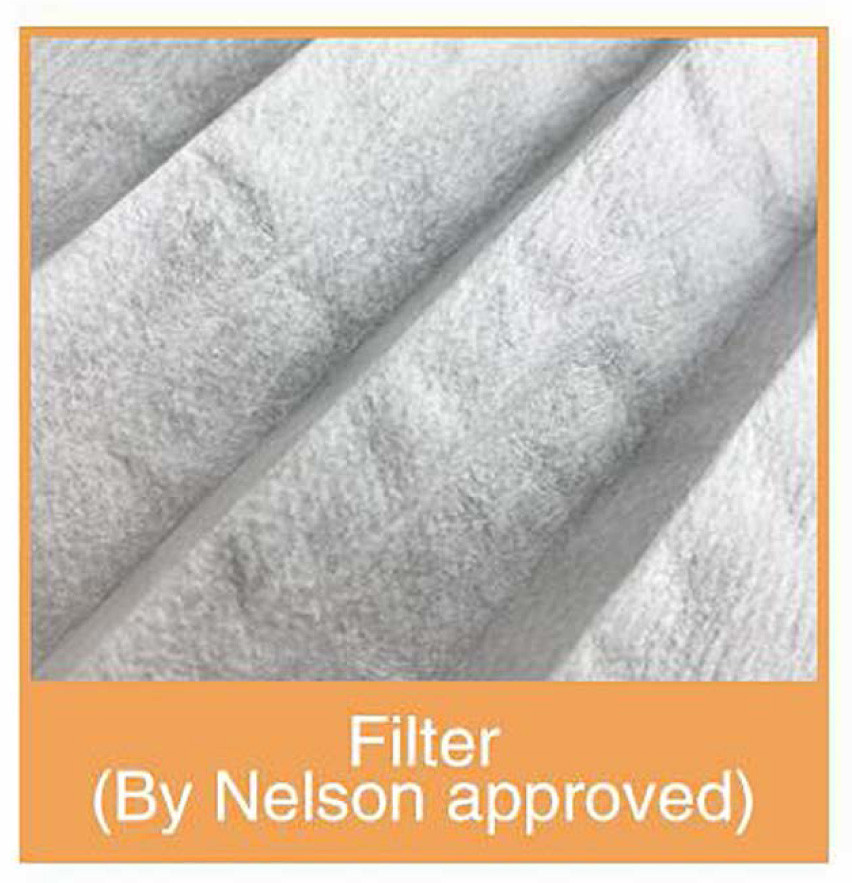 Surgical Masks - FDA Approved Disposable Masks Shipping 4-17-2020
