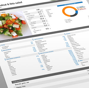 Ask the DayMark Expert: What is the best system to use for developing ...