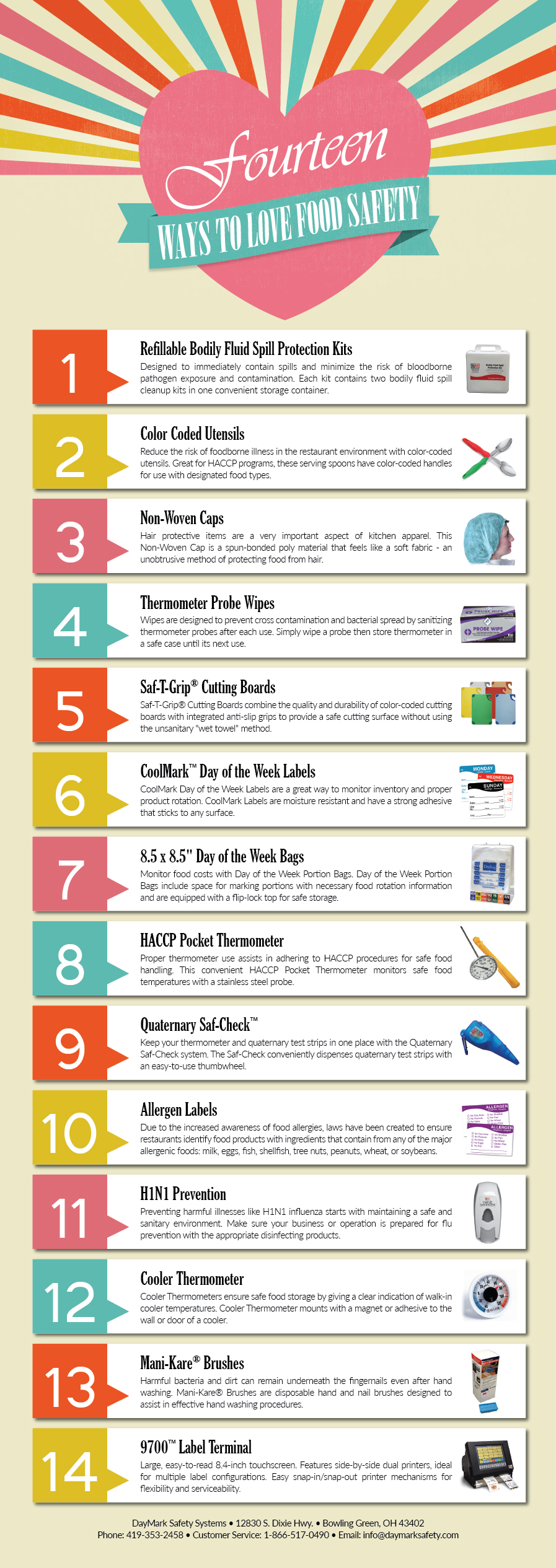 Fourteen Ways to Love Food Safety - DayMark Safety