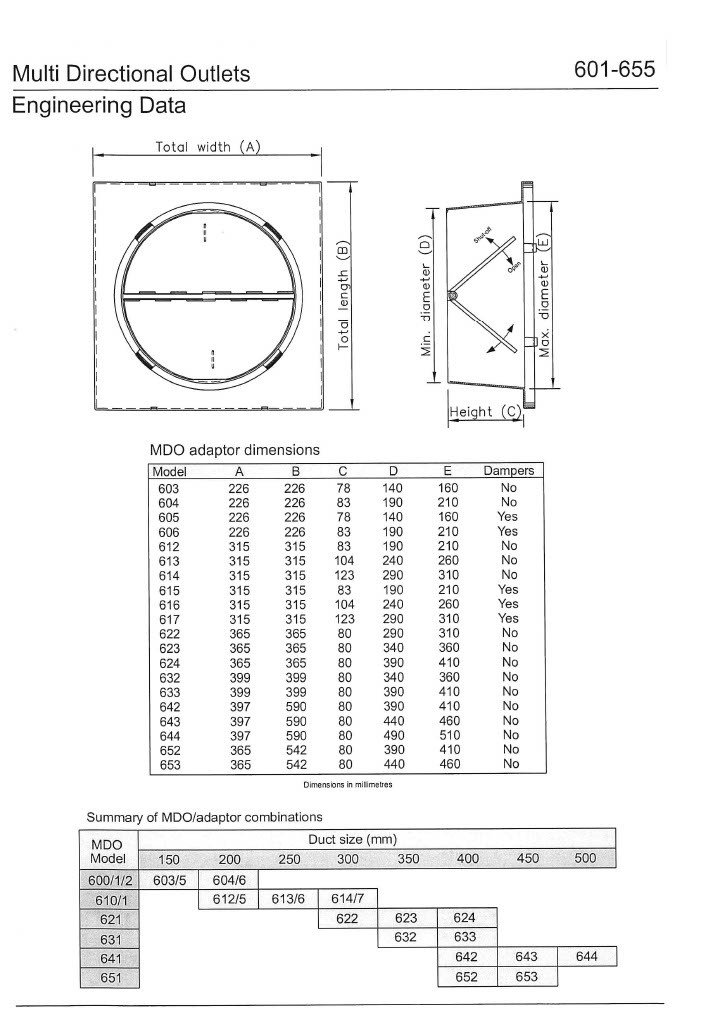 Two Way Multi-Directional Outlet | 203 x 230mm | MDO602