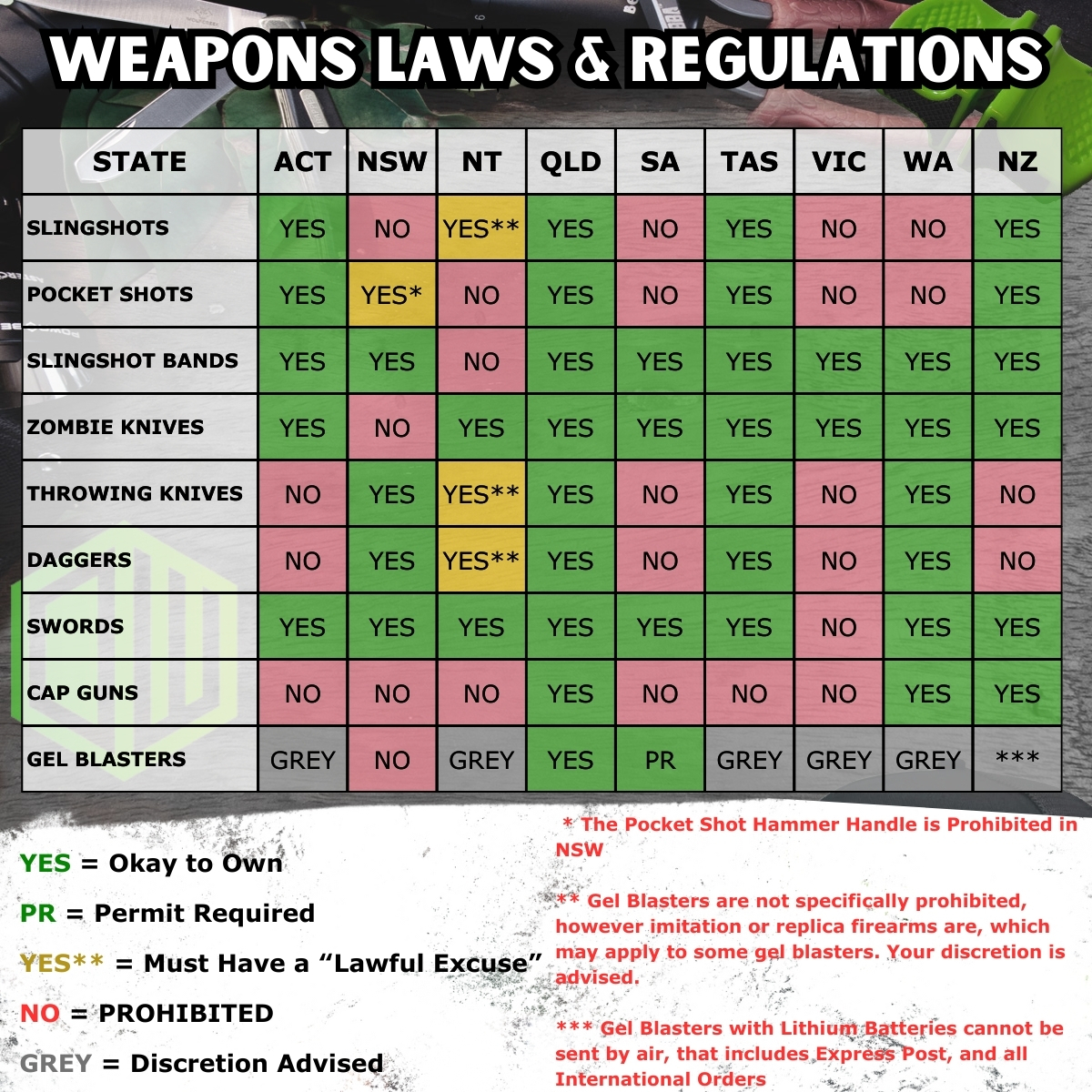 Australian Weapons Laws and Regulations | Outdoors Warehouse