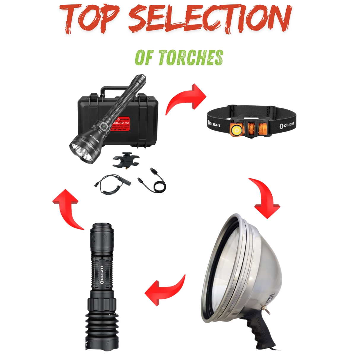 Top Torches for Every Activity: Best Picks for Camping, Hunting, and More - Outdoors Warehouse