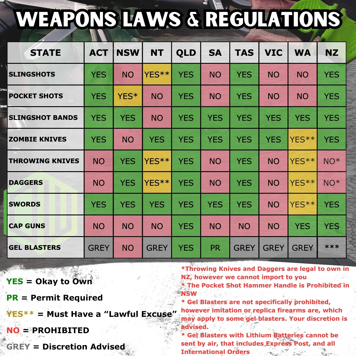 Australian Weapons Laws and Regulations | Outdoors Warehouse