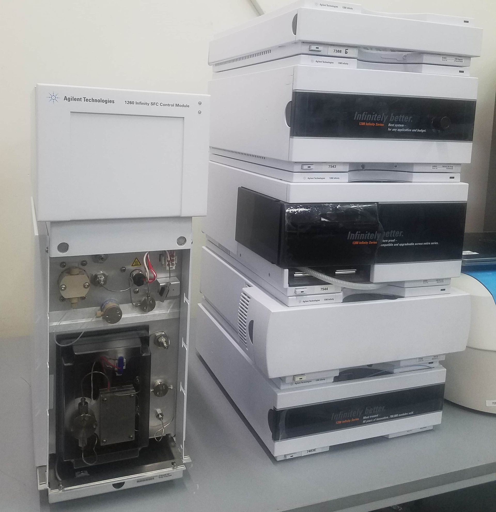 Agilent 1260 SFC Infinity System w/VWD Detector