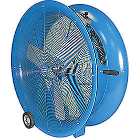 Patterson F34a-F-Sf Shop Floor Fan 34 115v Single Phase Motor - SPW ...
