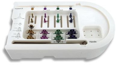 Salvin Implant Guidance System - SPW Industrial