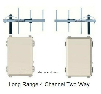 Industrial Wireless Pump Control Long Range Remote 4 Two Way Channel ...