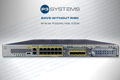 Cisco Fpr2140-Ngfw-K9 Firewall 20Gbps Stateful Inspection ***New In Box***