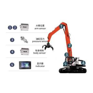 Height Radius Weight Display Hydraulic Material Handler Load Indicator ...