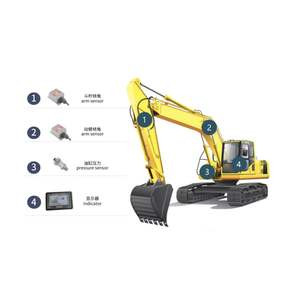High Performance and Multifunctional Excavator Load Indicator (LMI)Load ...