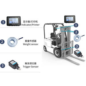 Onboard Load Scale for Forklift