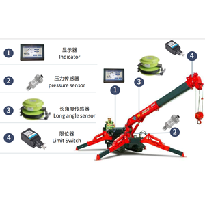 Professional Production Spider Crane Load Indicator Load Torque ...