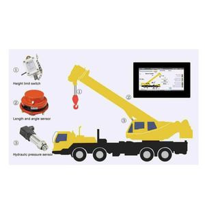 Mobile Crane Load Indicator with Weight Detection Capability of 8-120t ...