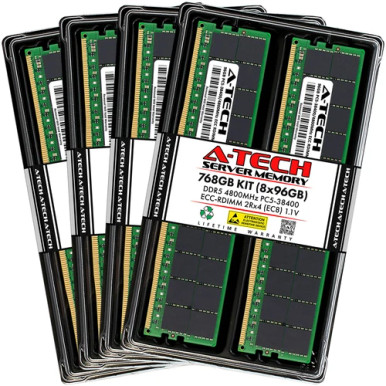 768GB 8x96GB PC5-4800 EC8 RDIMM Dell PowerEdge C6620 R760 R760xs R960 ...