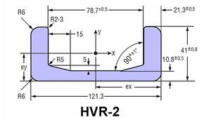 HEVI-RAIL HVR-2 Linear Rail, 609mm L, 121.3 mm W, 41 mm H PBC Linear ...