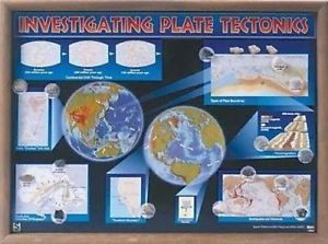 Investigating Plate Tectonics Chart (For 15472) - SPW Industrial