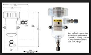 Rosemount Analytical 24091-00 Flow Cell Sassy Low Flow Cell - SPW ...
