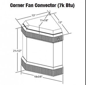 Central Boiler Corner Fan Convector - SPW Industrial