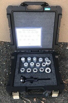 Greenlee Gts-1930 Cable Stripper #2 - SPW Industrial