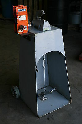 Eraser Foot Operated Cable Measurer And Cutter (Fc10) - SPW Industrial