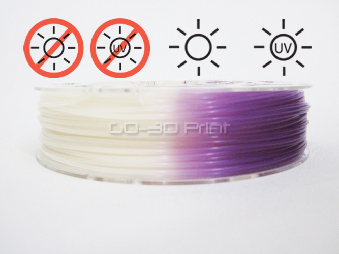 Color Changing PLA 3D Printing Filament Master Collection 8x 225g