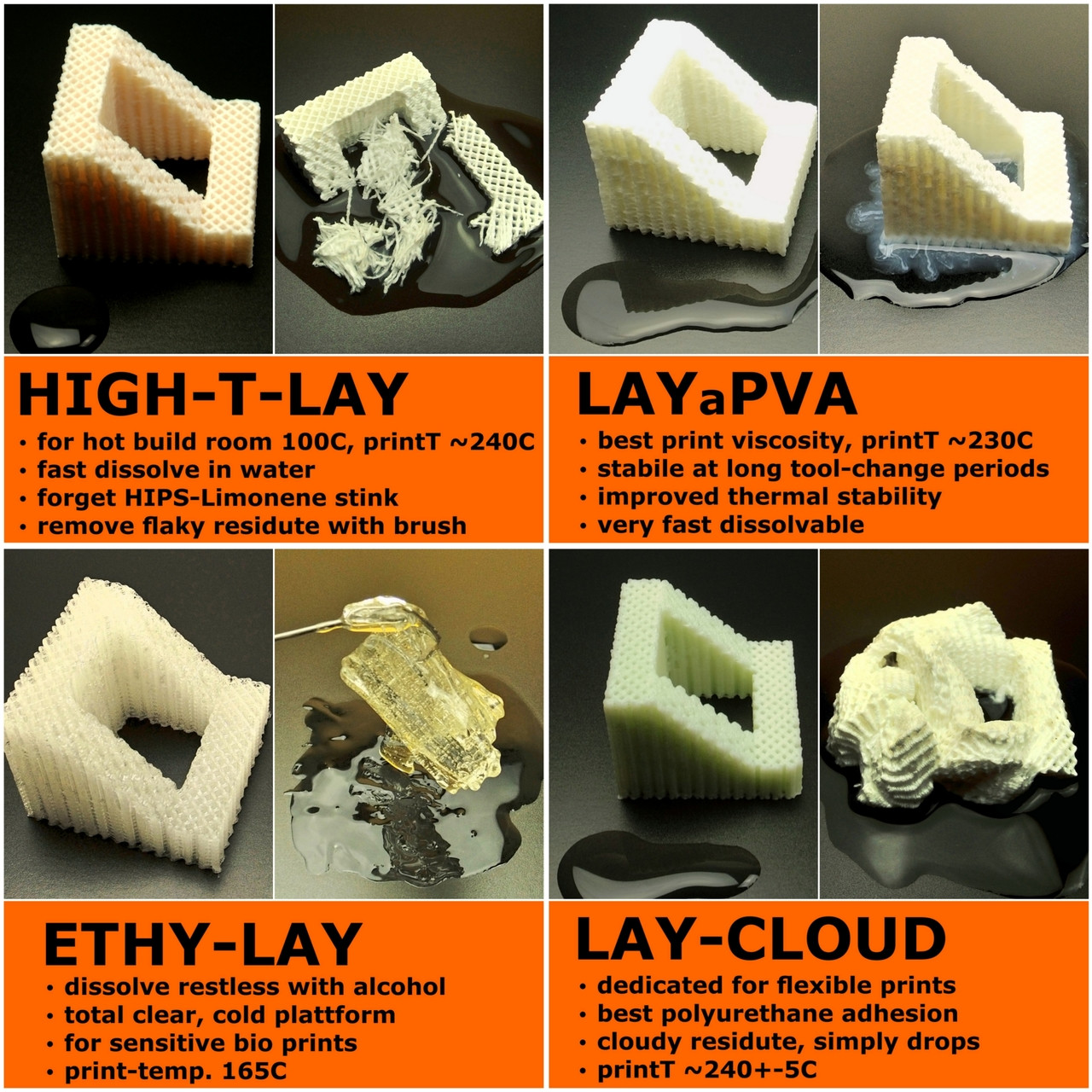 LAYAWAY LAY-CLOUD Dissolvable Support 3d Printing Filament