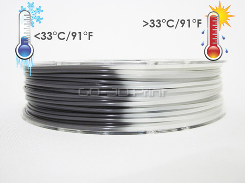 Temperature Color Changing Gray to White PLA 3D Printing Filament 225g