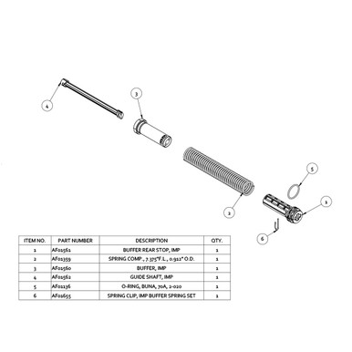 M4-22 Buffer System Complete - Tippmann Arms Co.