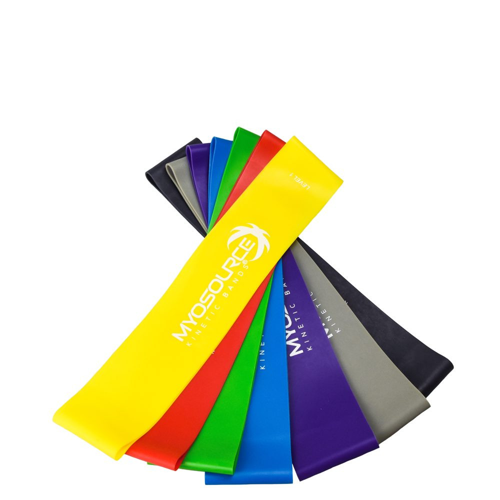 Kinetic Resistance Mini Loop Bands - Set of 7