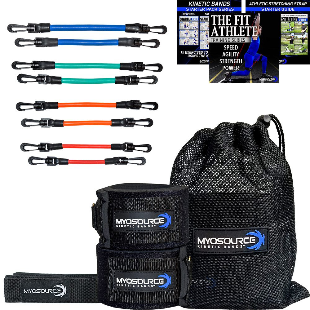 Kinetic Bands® - Leg Resistance Exercise Bands | Myosource.com