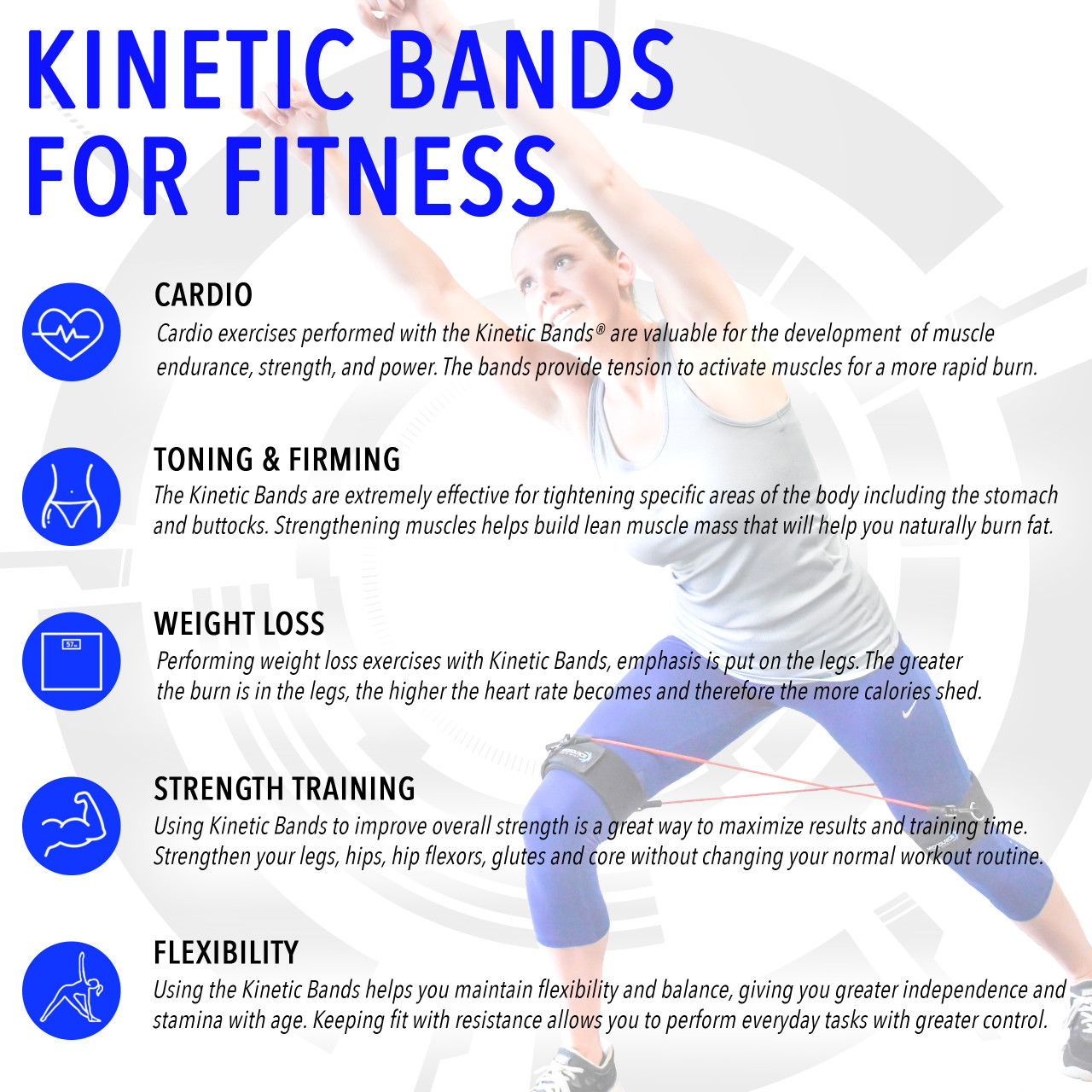 Kinetic Bands, Leg Resistance Exercise Bands, with Downloadable Workout ...