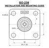 SO-239 UHF-Female 4-Hole Panel Mount Connector ARS-G511
