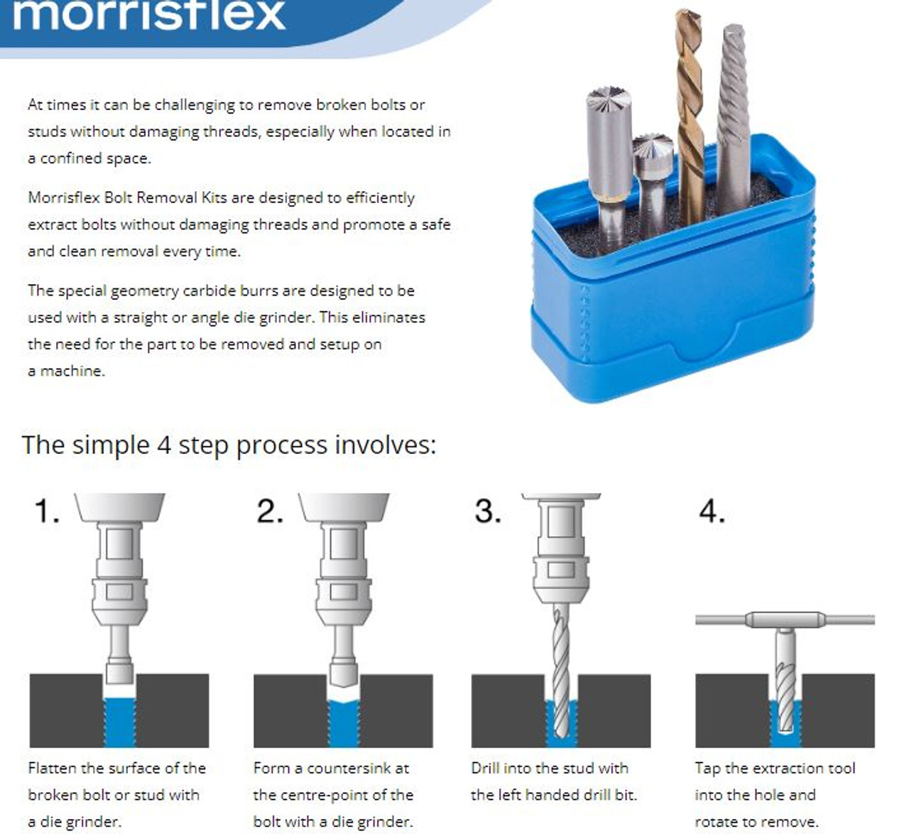 Morrisflex M8 Bolt Removal Kit Free Shipping