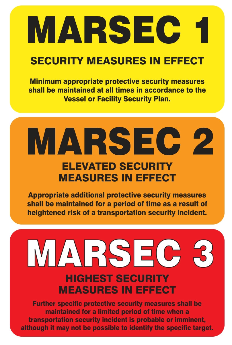 Set Of 3 Marsecl Level Signs
