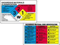 NFPA & HMCIS Tags to attach to hazardous containers.