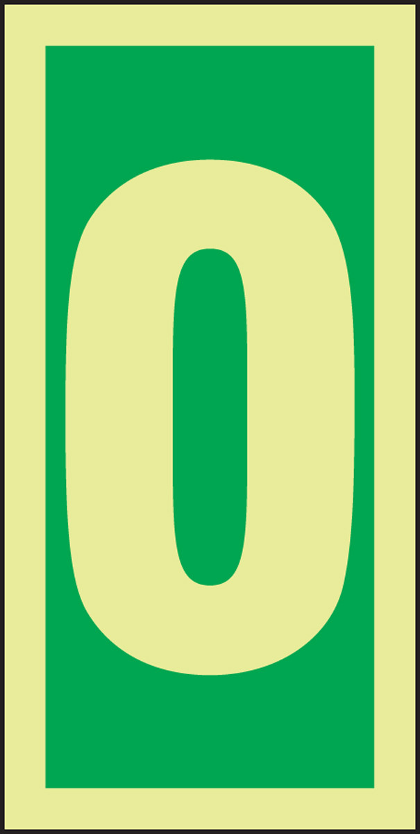 Number 0 IMO Sign