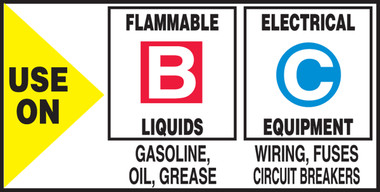 Fire Extinguisher Class Label