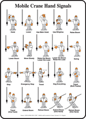 Mobile Crane Hand Signals MEQM546