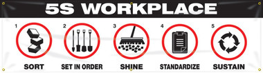 5S Lean Workplace Safety Banner