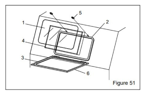 Pulsar Window Assembly - Sandblasting Machines