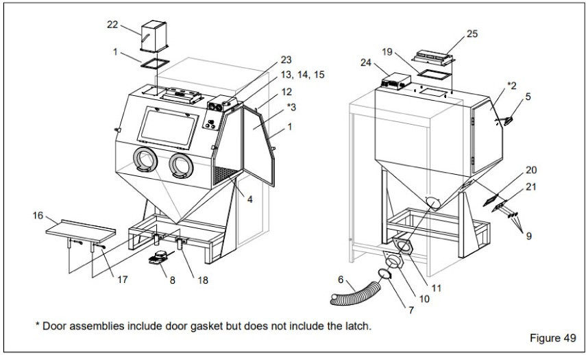 Pulsar Plus 55-S Cabinet Assembly - Sandblasting Machines