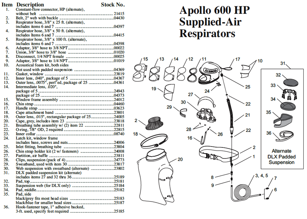 Clemco Apollo 60 and Apollo 600 Outer Lens Cover, 25 pack