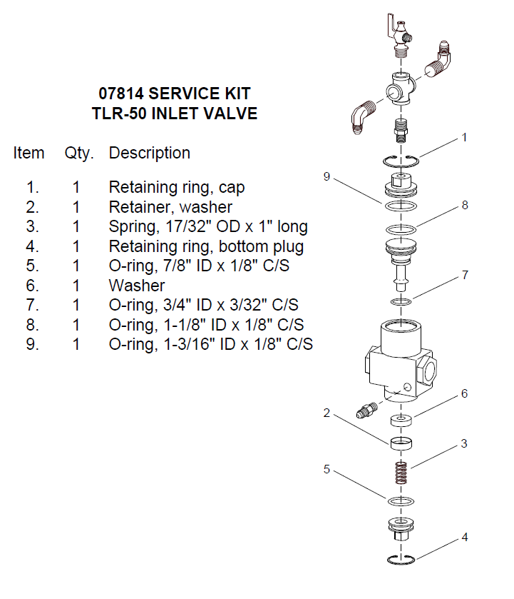 Clemco 1/2 inch Inlet Valve