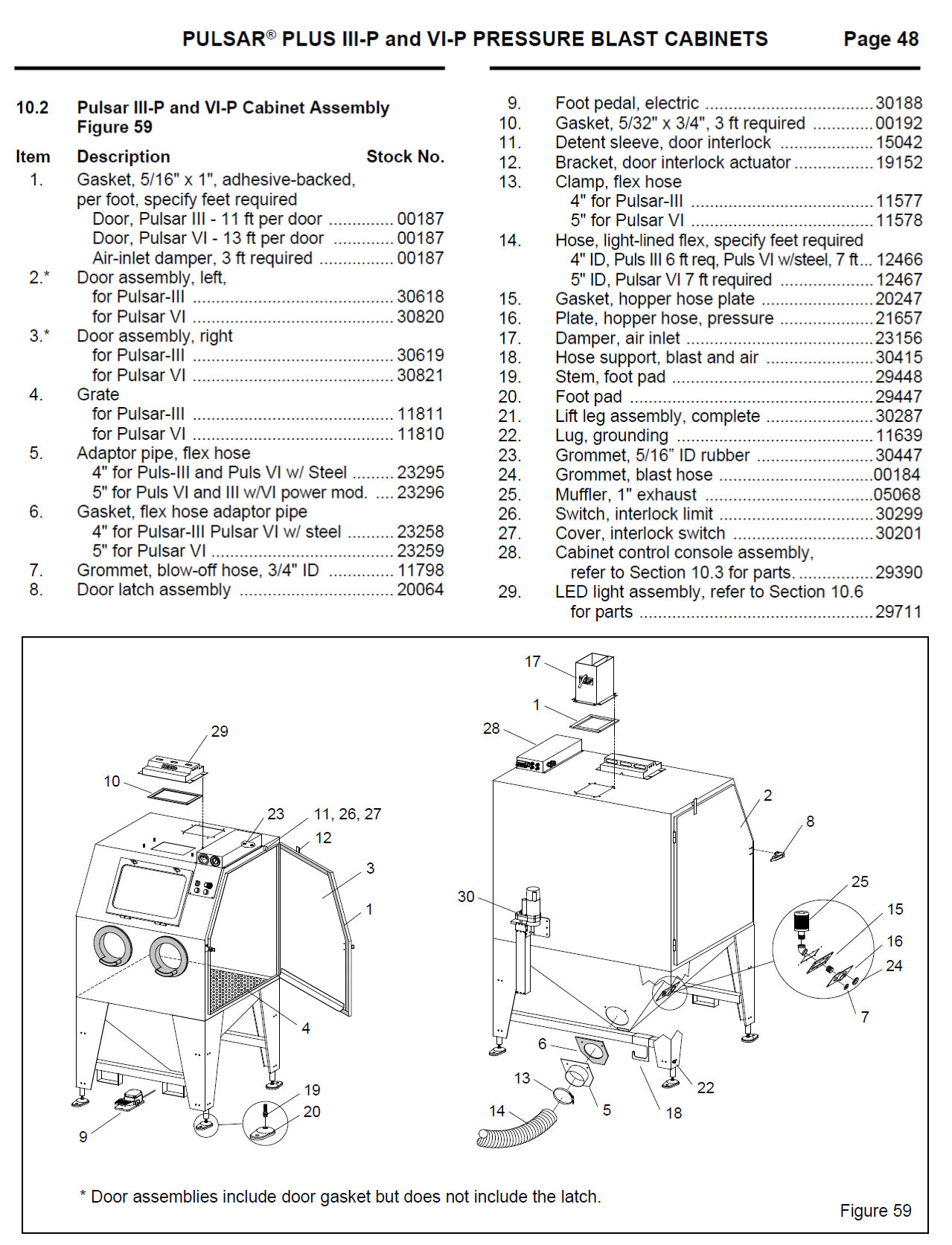 Clemco Exhaust Muffler, Complete