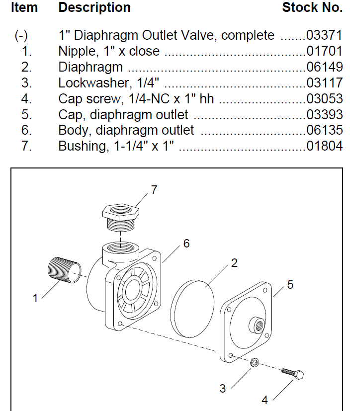 Clemco 1 Inch Outlet Valve Replacement Diaphragm