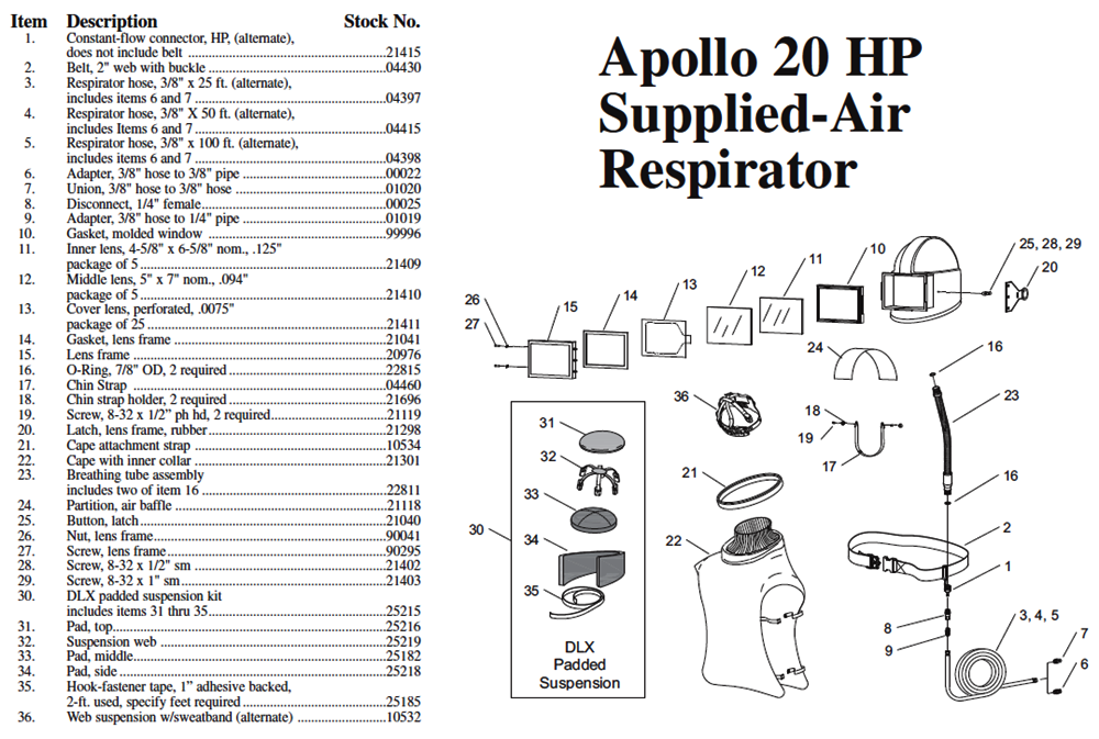 Clemco Apollo 20 HP Breathing Air System