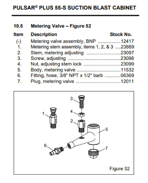Metering Valve Plug - Sandblasting Machines